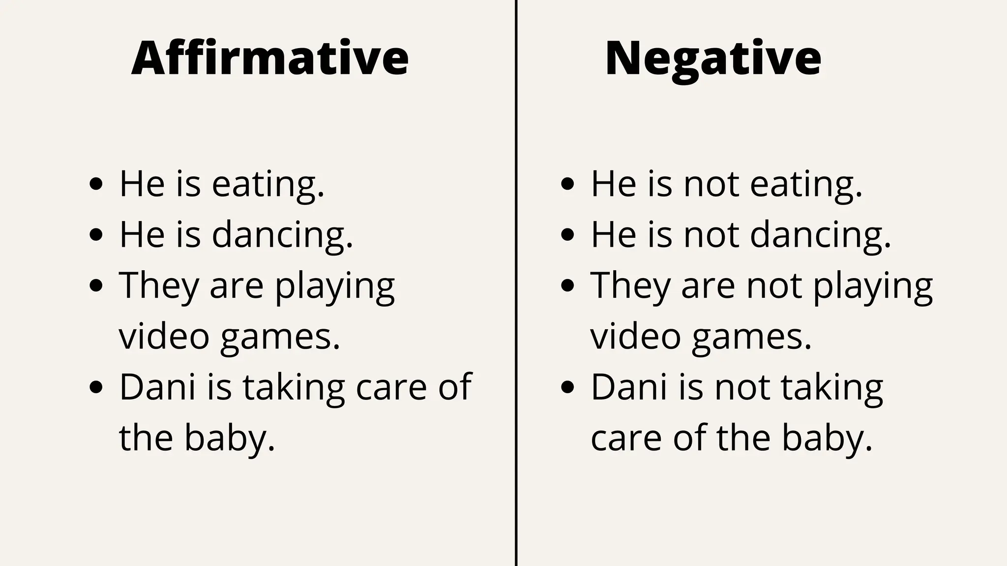 Present continuous tense: Affirmative and Negative | PDF