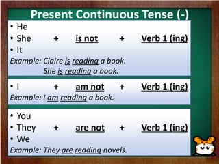 Present continuous tense negative statement | PPTX