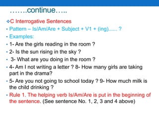 Present continuous tense ppt_043641.pptx