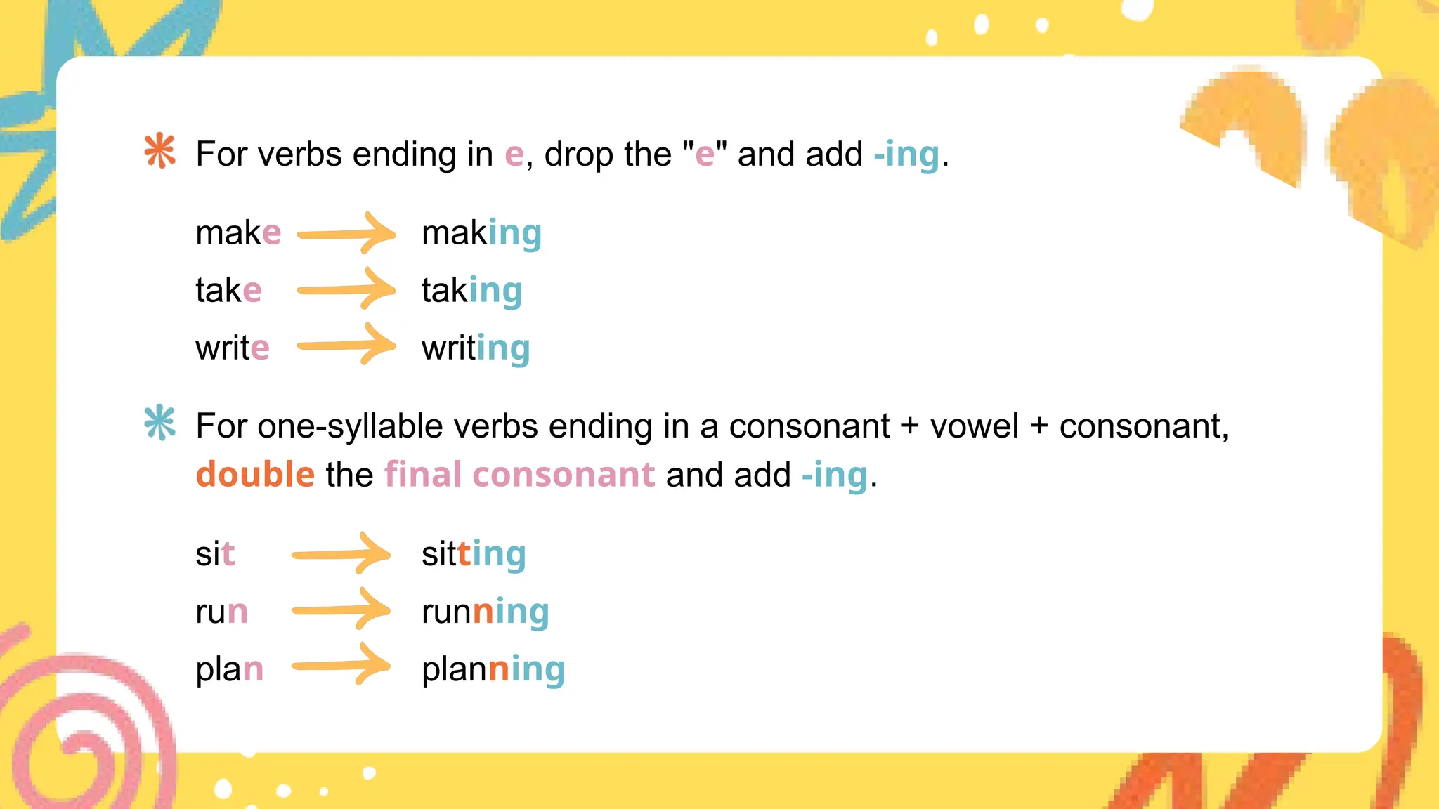 Present Continuous Tense Presentation.pptx