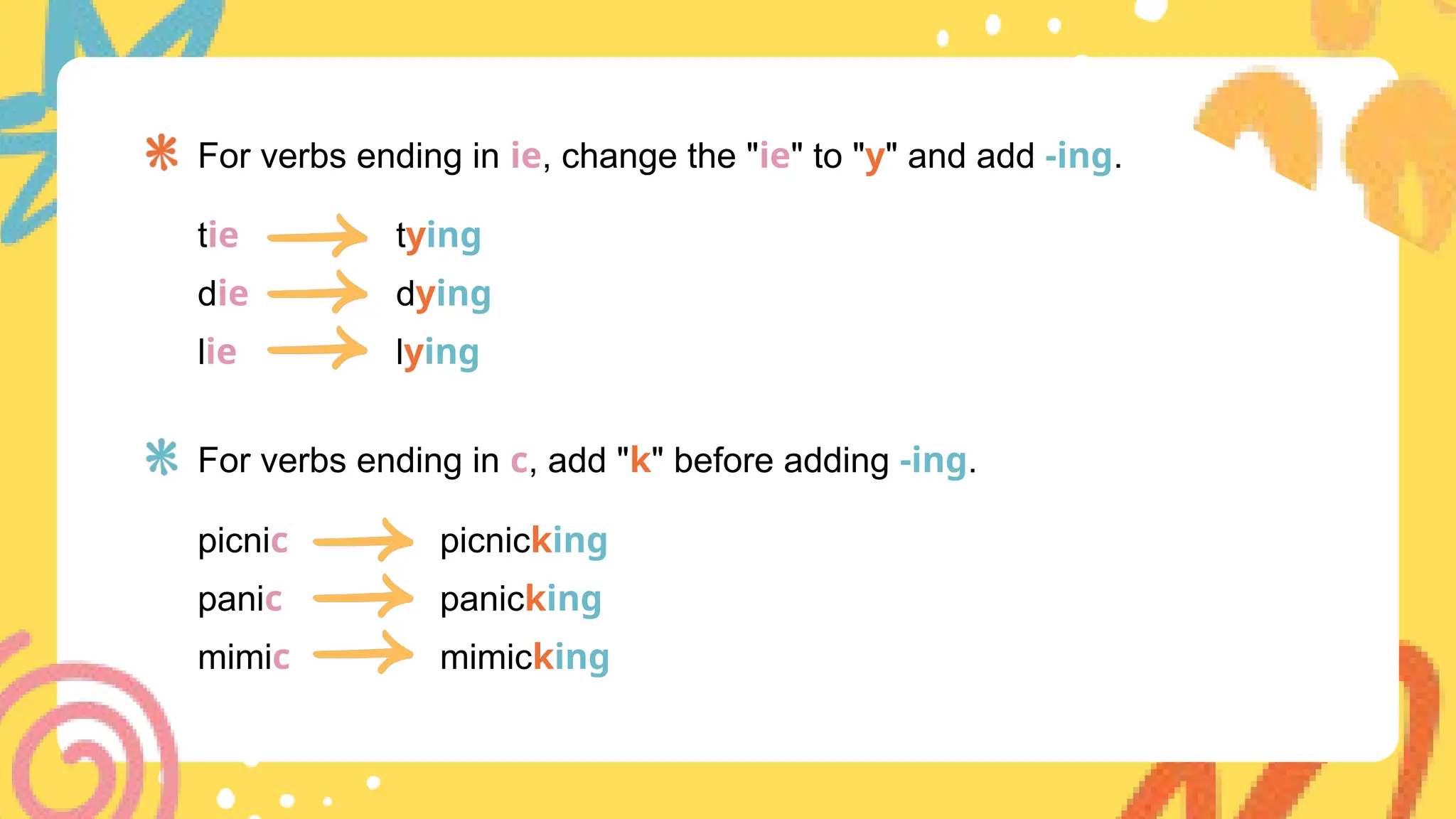 Present Continuous Tense Presentation.pptx