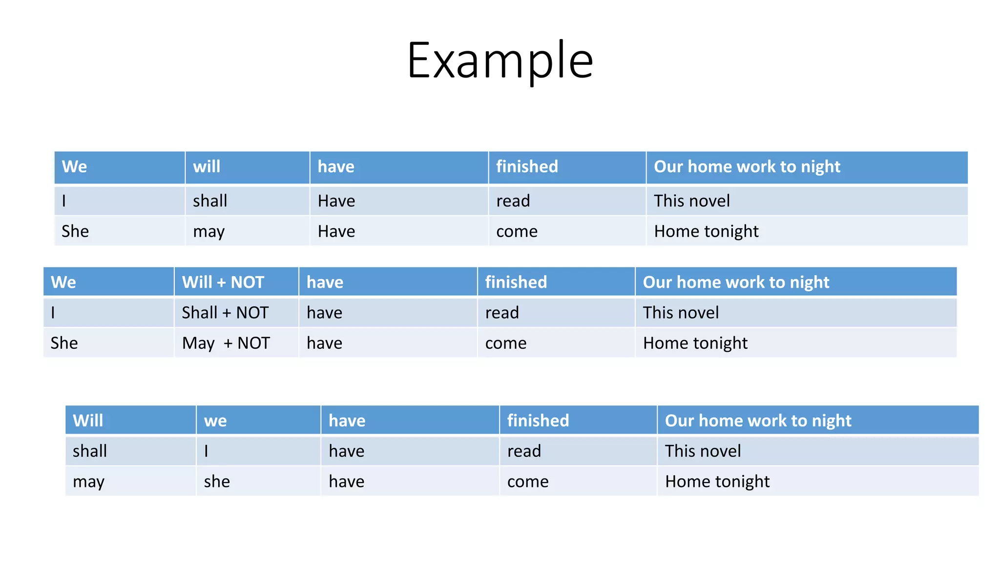Present Continuous Tense (Progresive tense).pptx