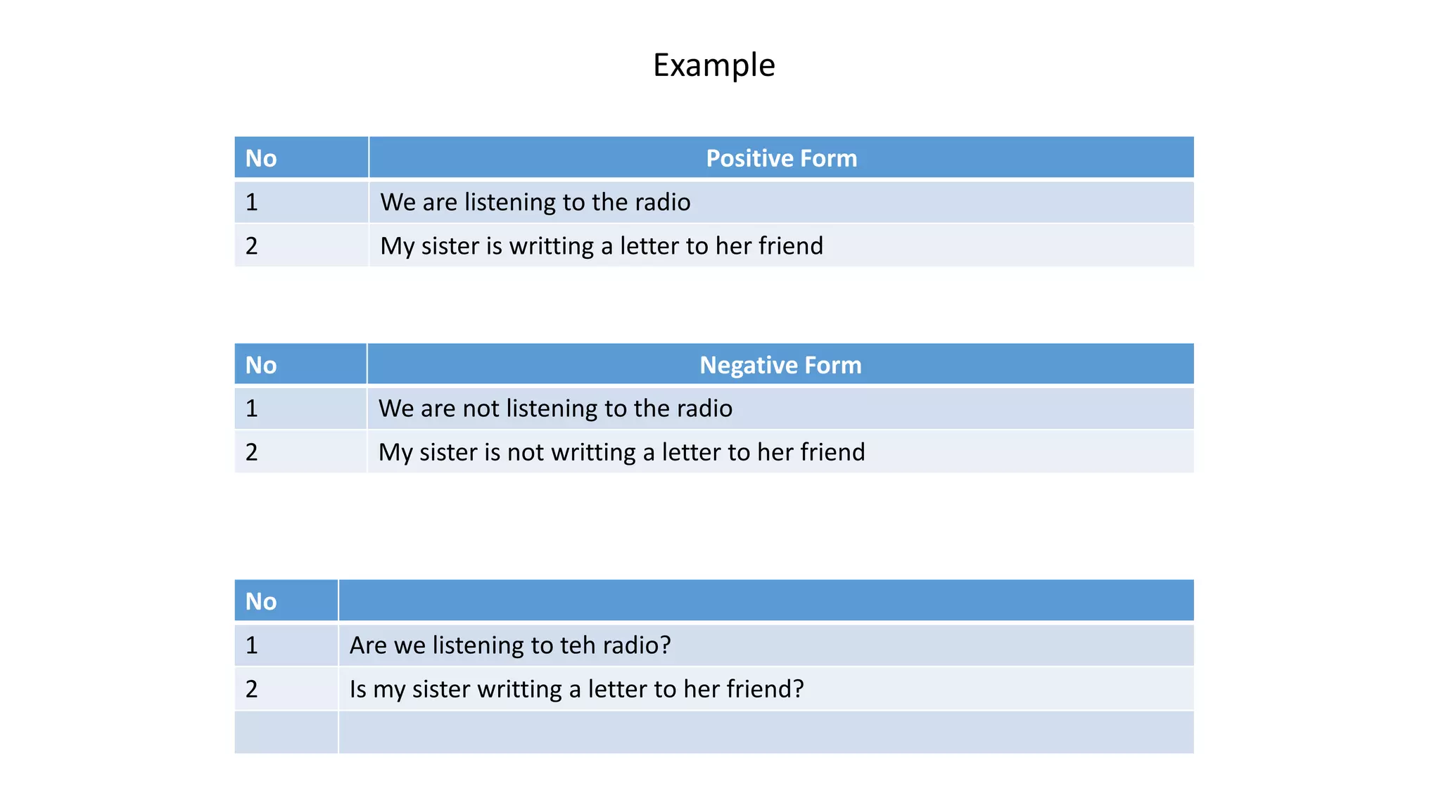 Present Continuous Tense (Progresive tense).pptx