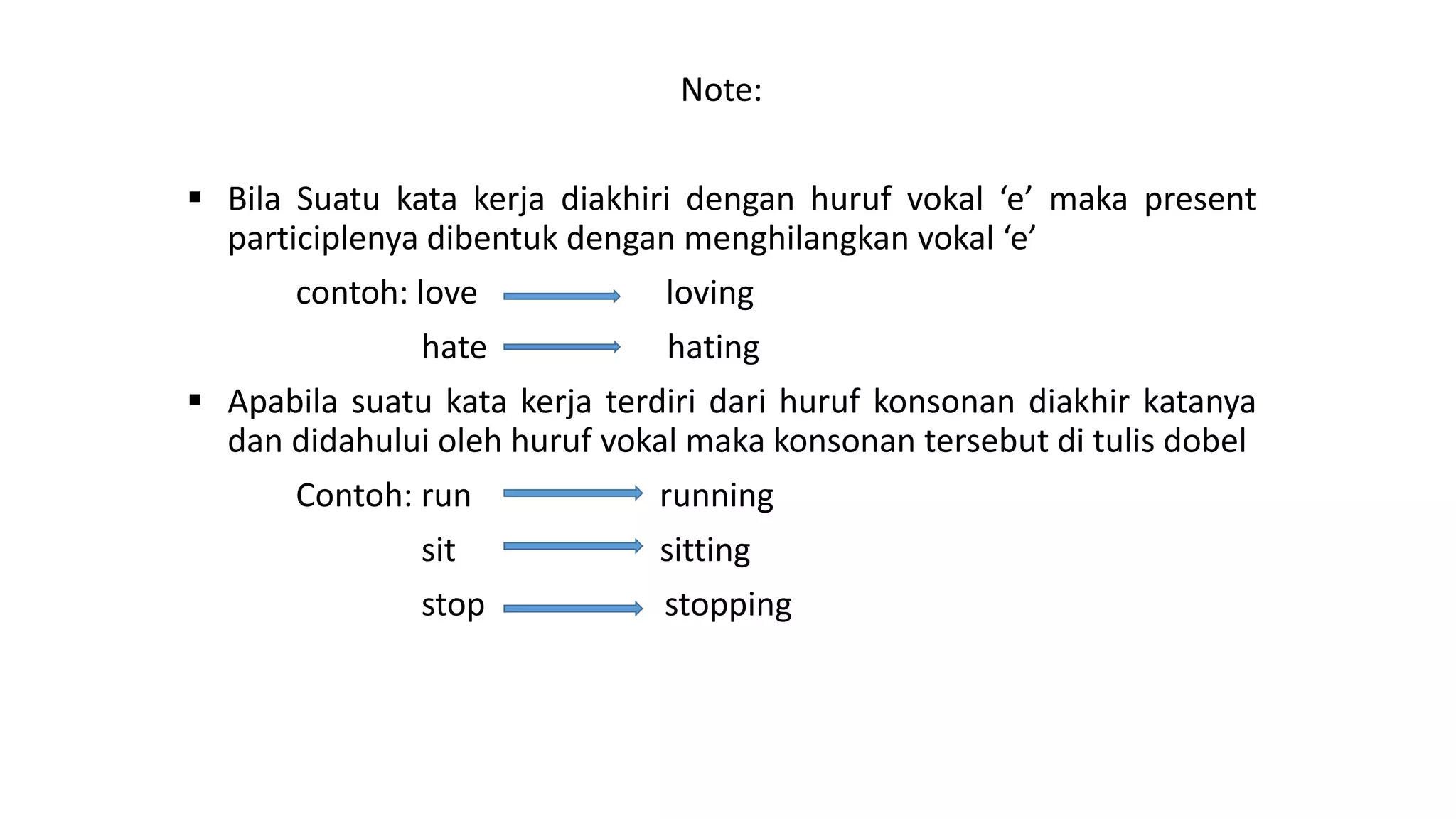 Present Continuous Tense (Progresive tense).pptx