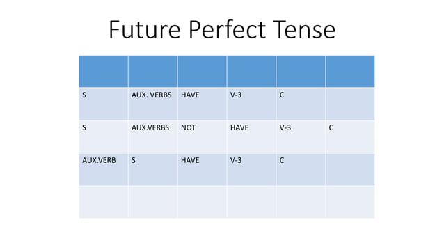 Present Continuous Tense (Progresive tense).pptx