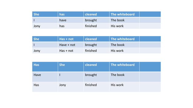 Present Continuous Tense (Progresive tense).pptx