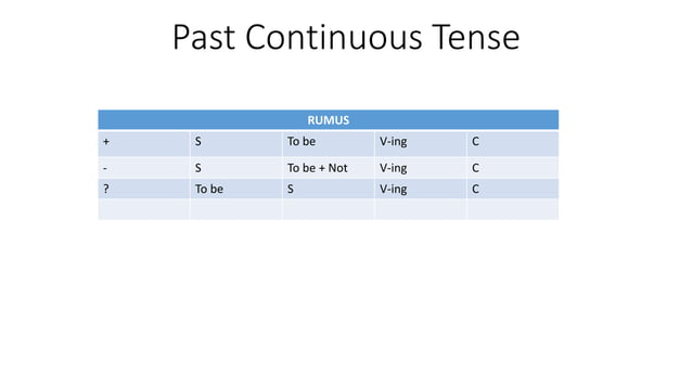 Present Continuous Tense (Progresive tense).pptx