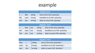 Present Continuous Tense (Progresive tense).pptx
