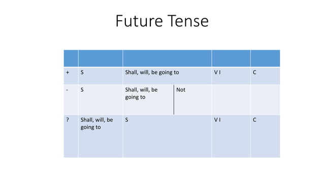 Present Continuous Tense (Progresive tense).pptx