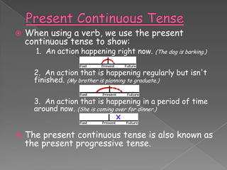 Present continuous verbs | PPTX