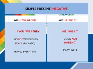 Use of Present Continuous X Simple Present.ppt