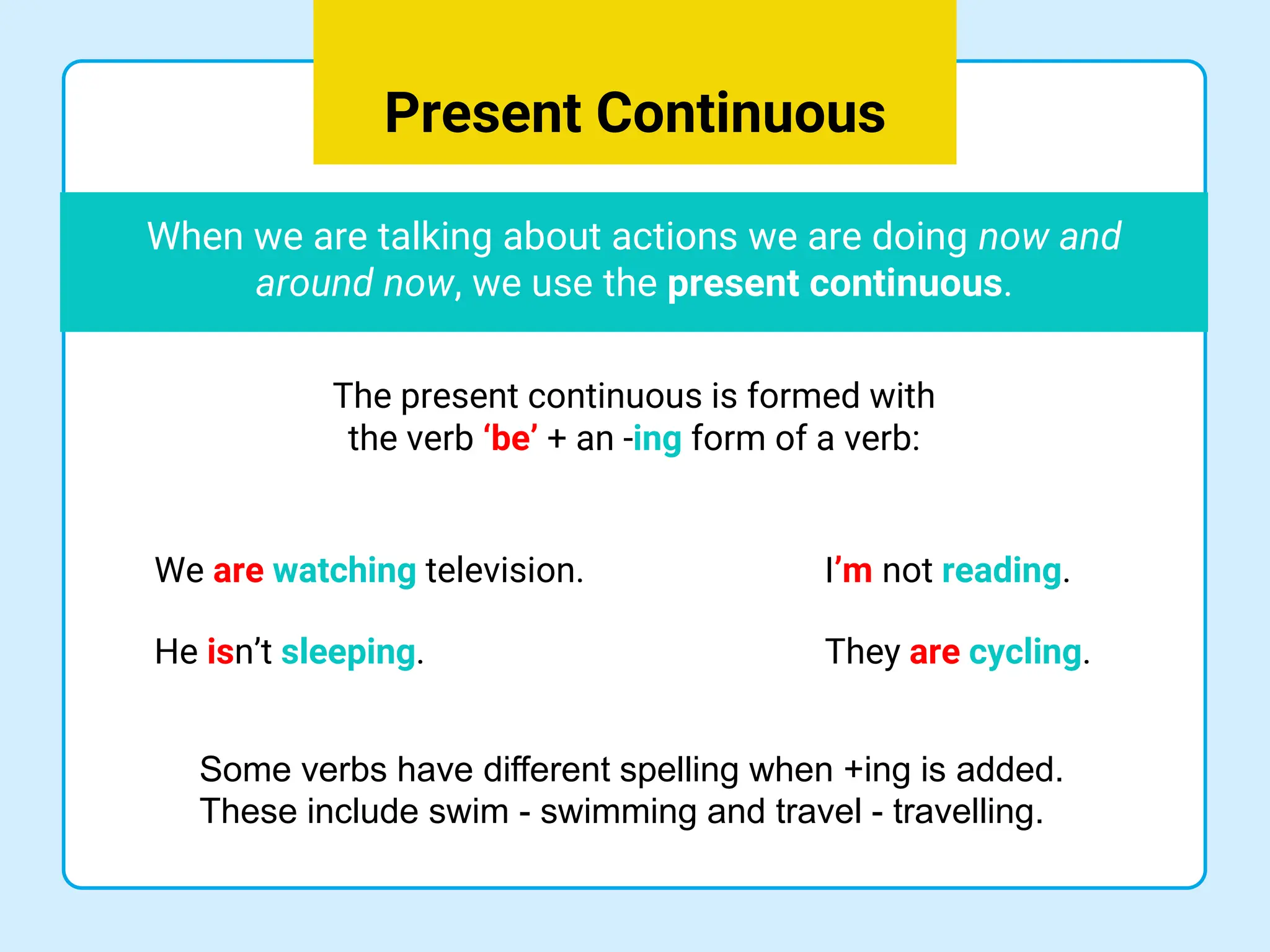 present continuous lesson, exercises and games | PPT