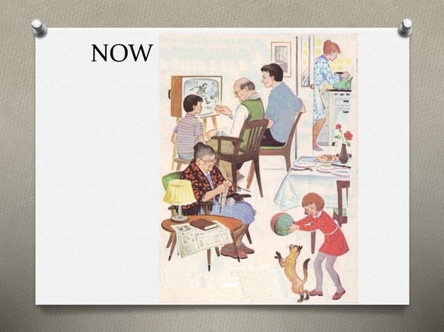 Present cont unit 7 | PPT