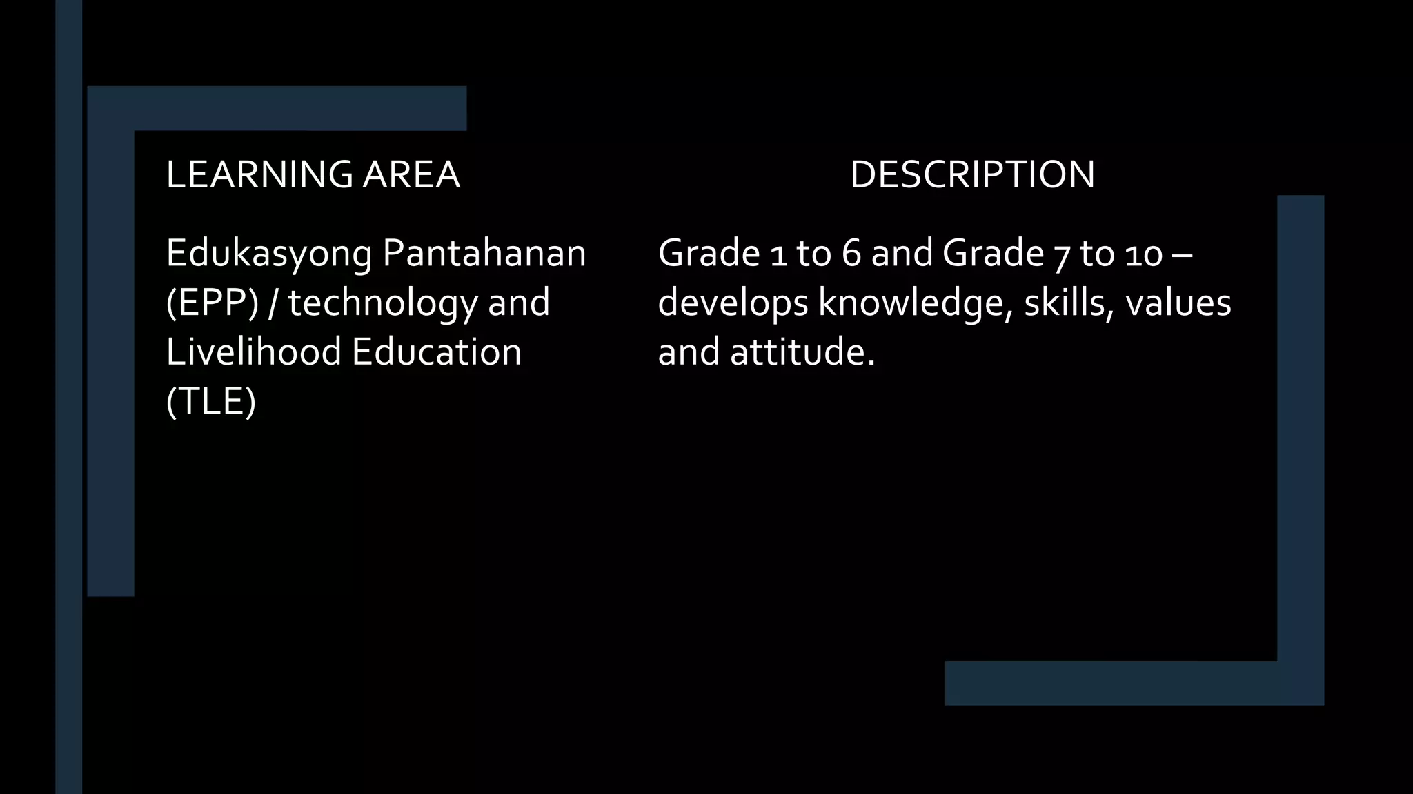 THE ENHANCED BASIC EDUCATION ACT OF 2013 (K TO 12) | PPTX