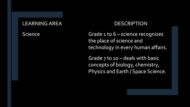THE ENHANCED BASIC EDUCATION ACT OF 2013 (K TO 12) | PPTX | Secondary ...