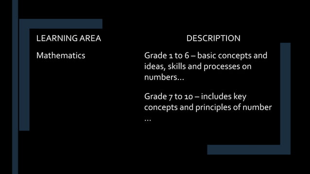 THE ENHANCED BASIC EDUCATION ACT OF 2013 (K TO 12) | PPTX | Secondary ...