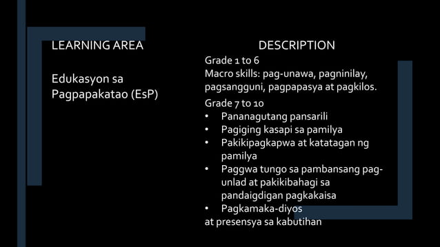 THE ENHANCED BASIC EDUCATION ACT OF 2013 (K TO 12) | PPTX | Secondary Education | Education