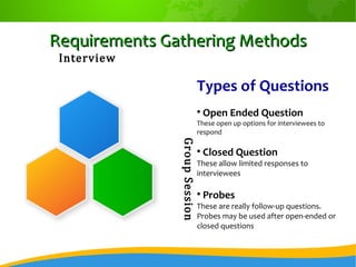 Planning Data Warehouse | PPT