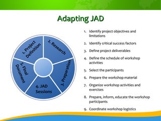 Planning Data Warehouse | PPT