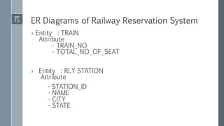 Presentation Database Group 4 | PPTX