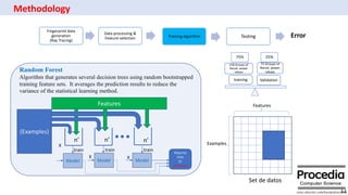 ⭐⭐⭐⭐⭐ Device Free Indoor Localization in the 28 GHz band based on machine learning | PDF