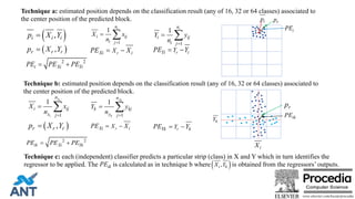 ⭐⭐⭐⭐⭐ Device Free Indoor Localization in the 28 GHz band based on machine learning | PDF