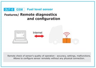 DUT-E GSM Fuel level sensor | PDF
