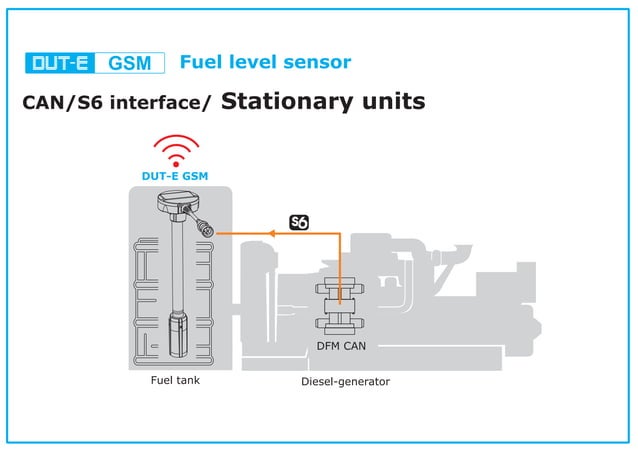 DUT-E GSM Fuel level sensor (ENG) | PPT