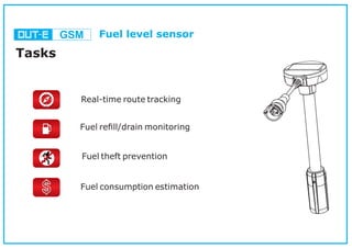 DUT-E GSM Fuel level sensor (ENG) | PPT