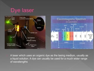 Dye Laser | PPTX