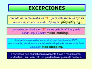 Presente continuo (1) | PPT
