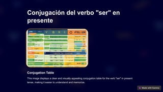 Presente-del-verbo-ser o estar en power point.pptx