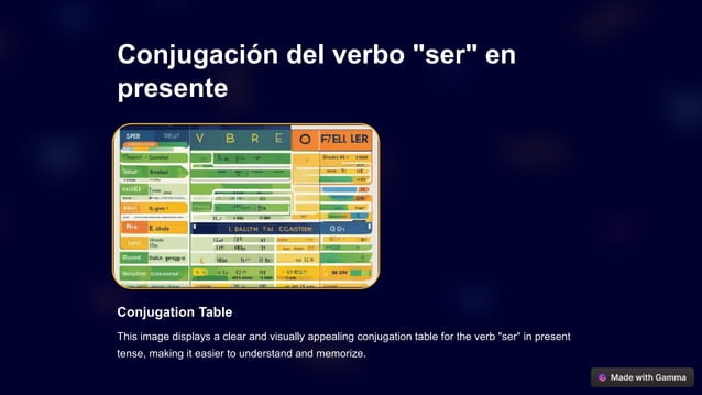 Presente-del-verbo-ser o estar en power point.pptx