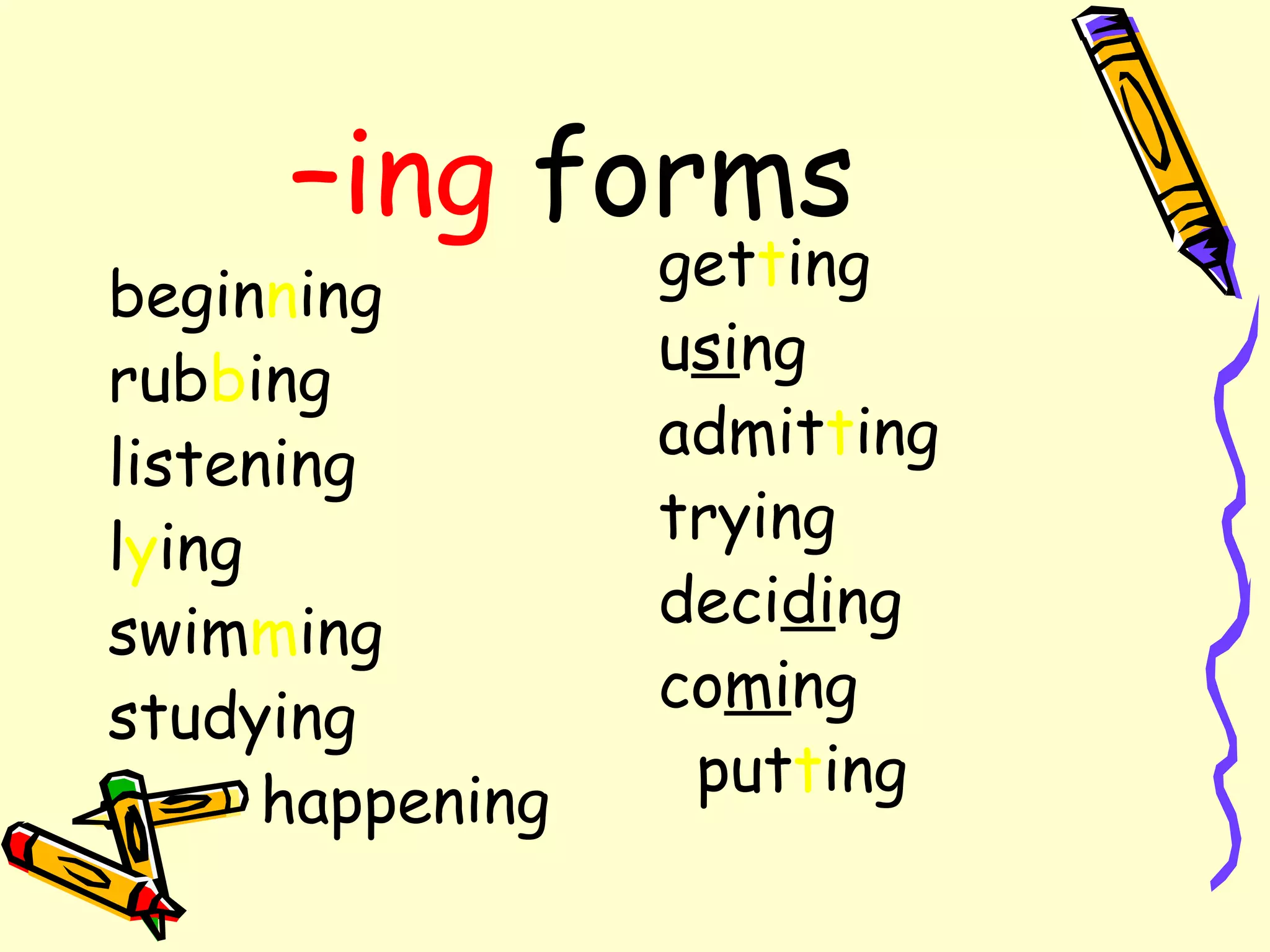 The present continuous tense | PPT