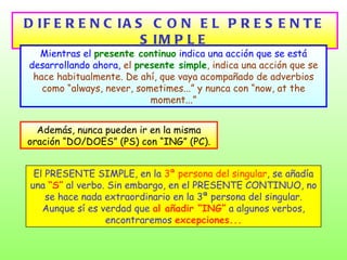 Presente continuo | PPT