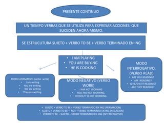 Presente continuo | PPT
