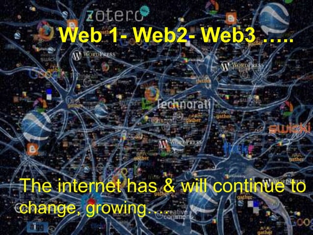 EDULEARN12 - WEBQUEST for HRM project | PPT