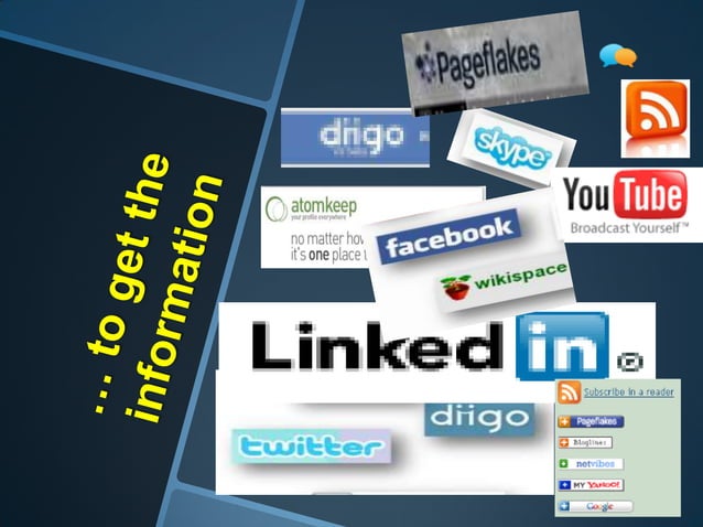 EDULEARN12 - WEBQUEST for HRM project | PPT