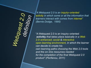 EDULEARN12 - WEBQUEST for HRM project | PPT