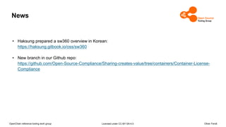 12th Meeting OpenChain Reference Tooling Work Group - 25th March - Slides | PPT