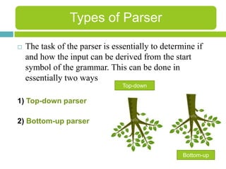 Parsing | PPT
