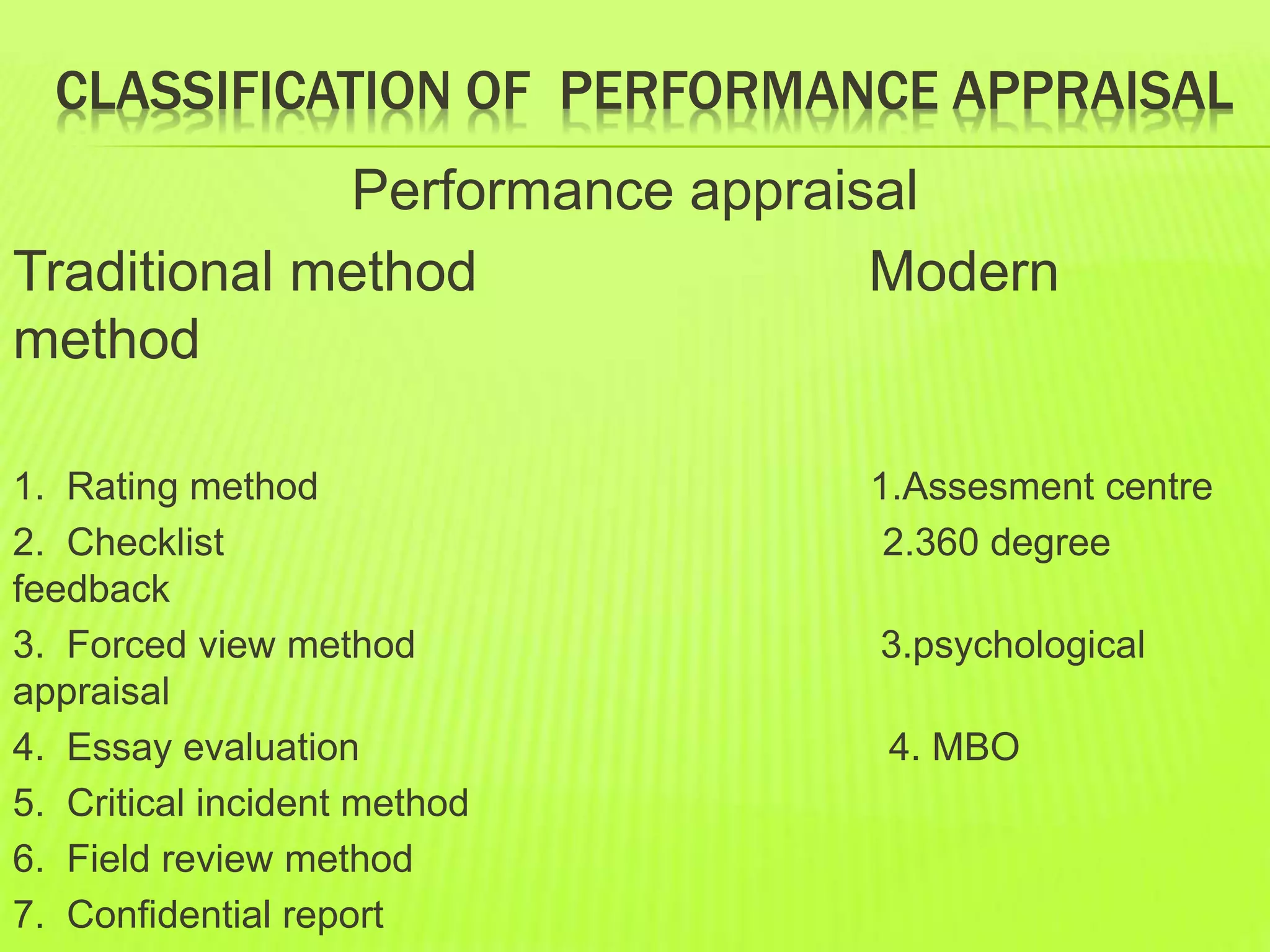 METHODS OF PERFOMANCE APPRAISAL | PPTX