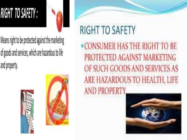 Consumer rights and responsibilities | PPTX | Household Supplies | Shopping