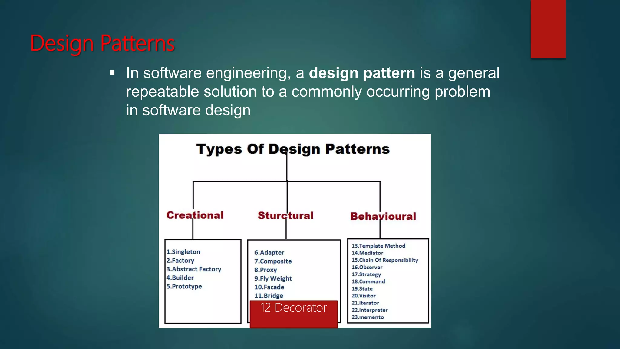 Design Pattern(decorator design pattern) and anti pattern | PPT