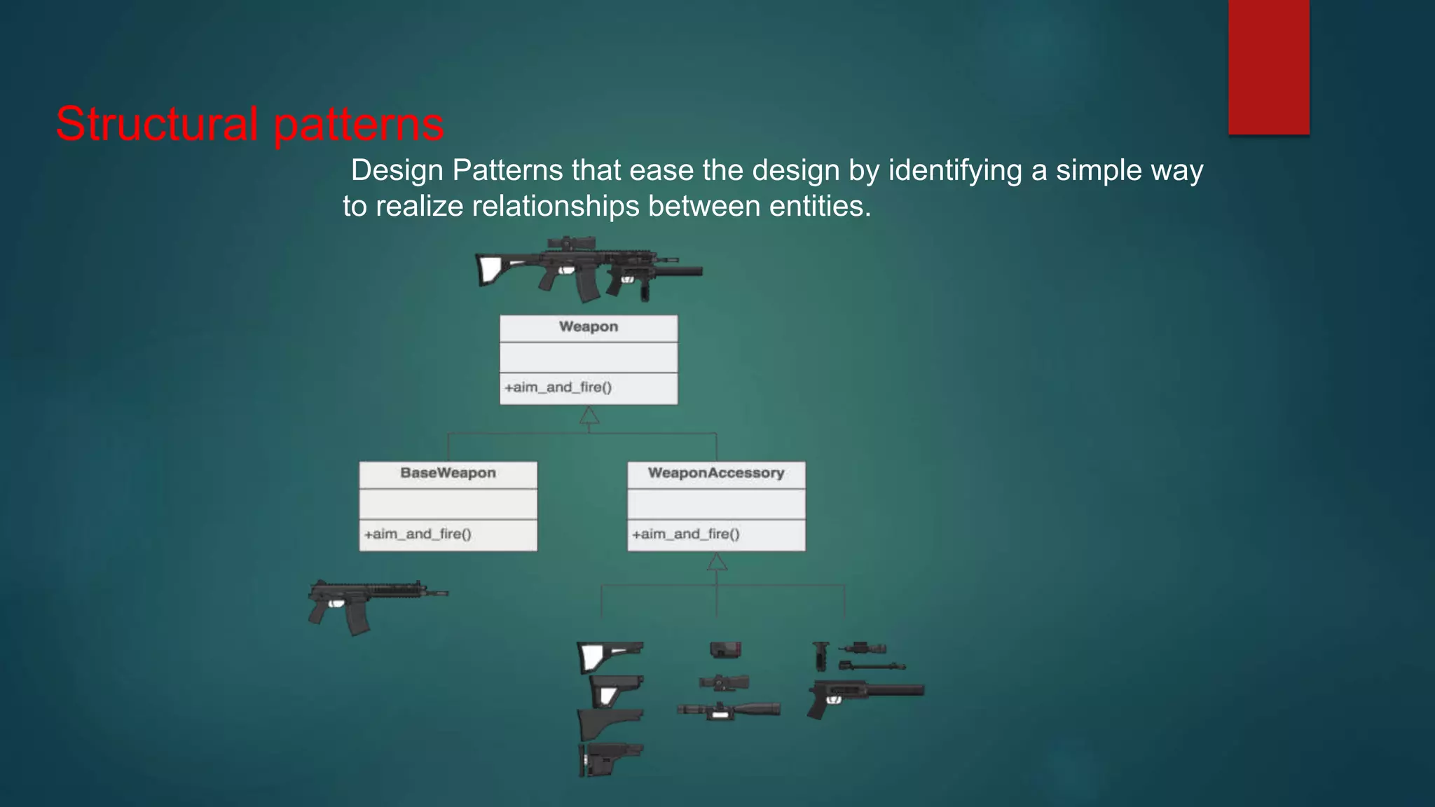 Design Pattern(decorator design pattern) and anti pattern | PPT