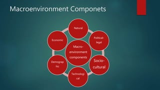 macro environment | PPTX