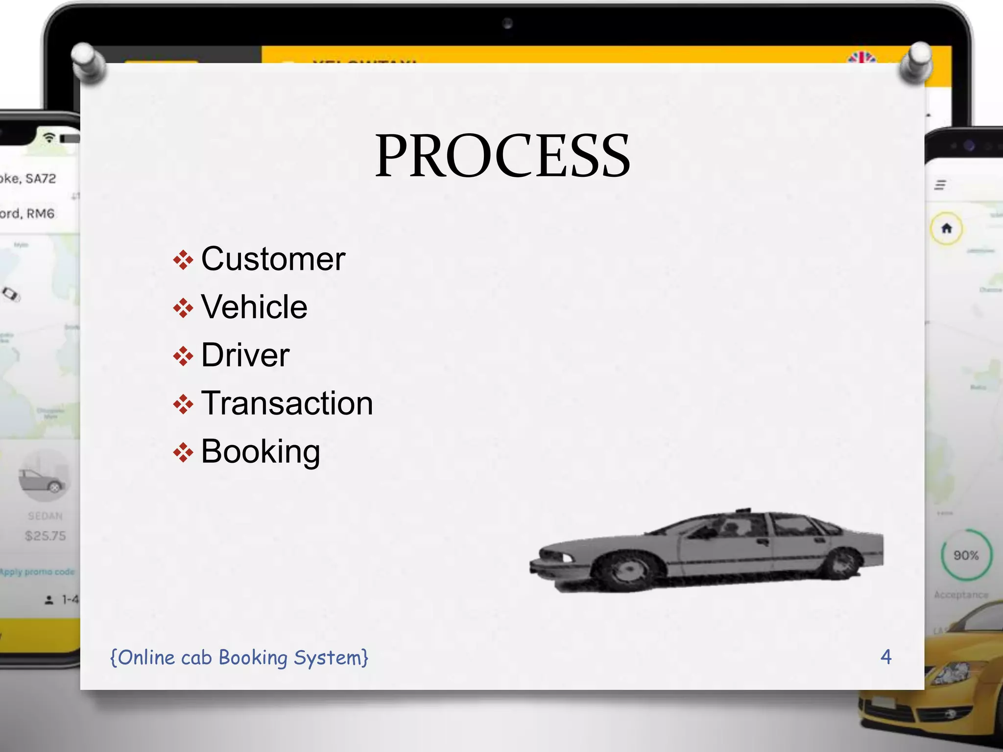 online Cab Booking System PPT Presentation | PPTX