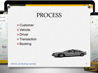 online Cab Booking System PPT Presentation | PPTX