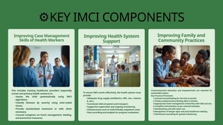 Presentation on Integrated management of childhood and illness | PPTX