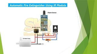 Automatic fire extinguisher [Autosaved]-2.pptx